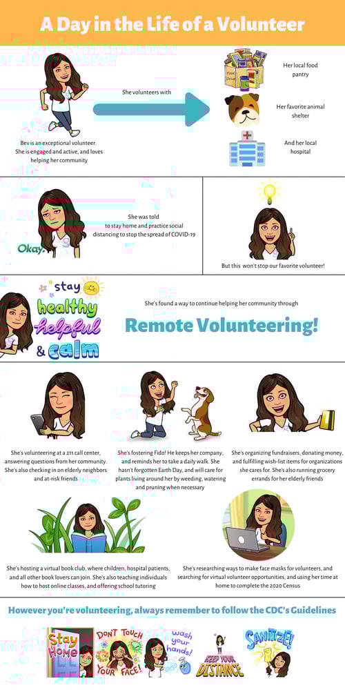 Virtual and Remote Volunteering Best Practices - GivePulse Blog